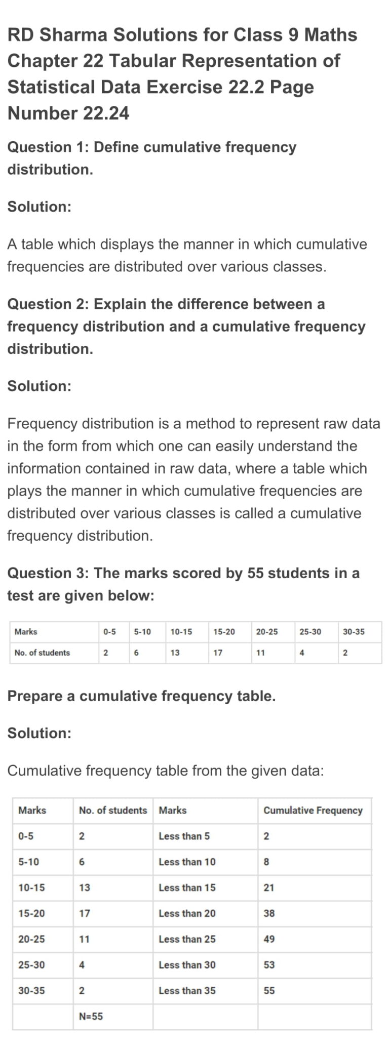 RD Sharma Solutions Class 9 Maths Exercise 22.2 Solutions - RD Sharma ...